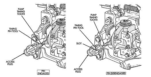 Bosch Inline Pump Including P7100 - Oregon Fuel Injection